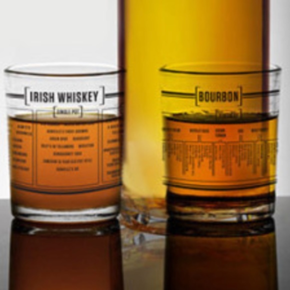 Urban Outfitters | Dining | Urban Outfitterspop Chart Lab Whiskey ...